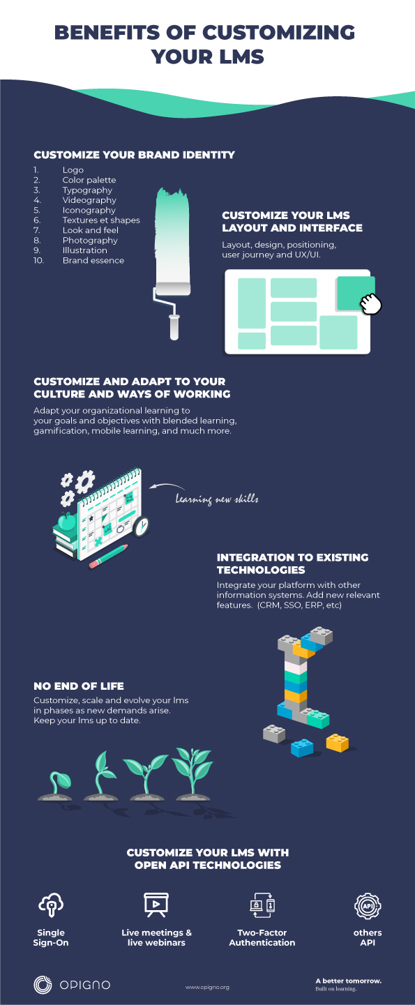 Benefits of customizing your LMS